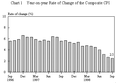 Press Releases Detail