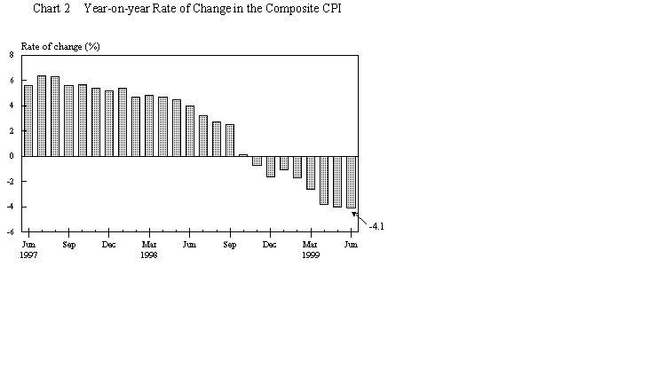 Press Releases Detail