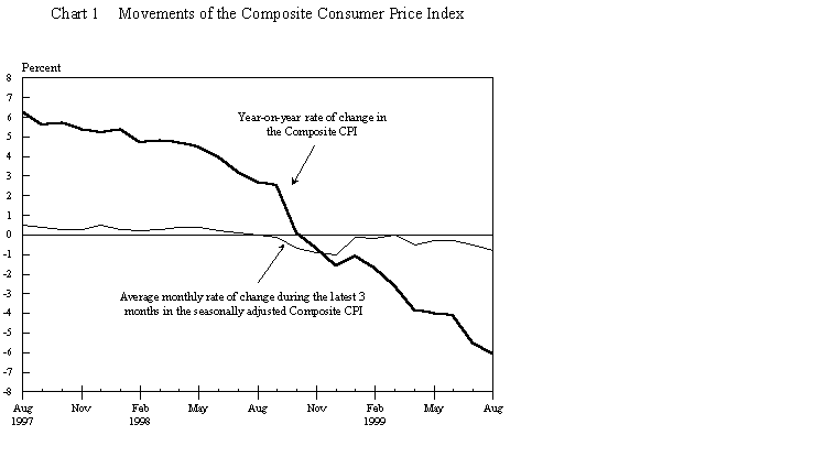 Press Releases Detail