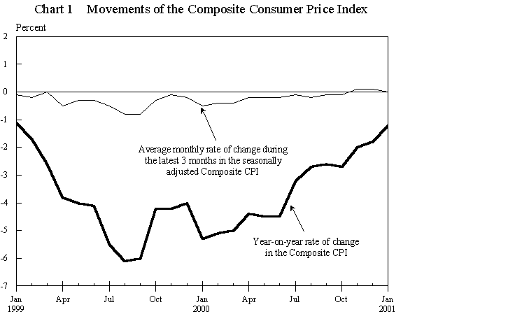 Press Releases Detail