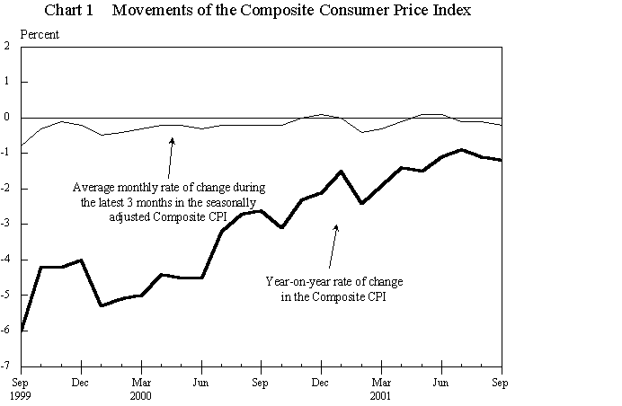 Press Releases Detail