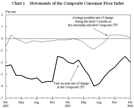 Press Releases Detail